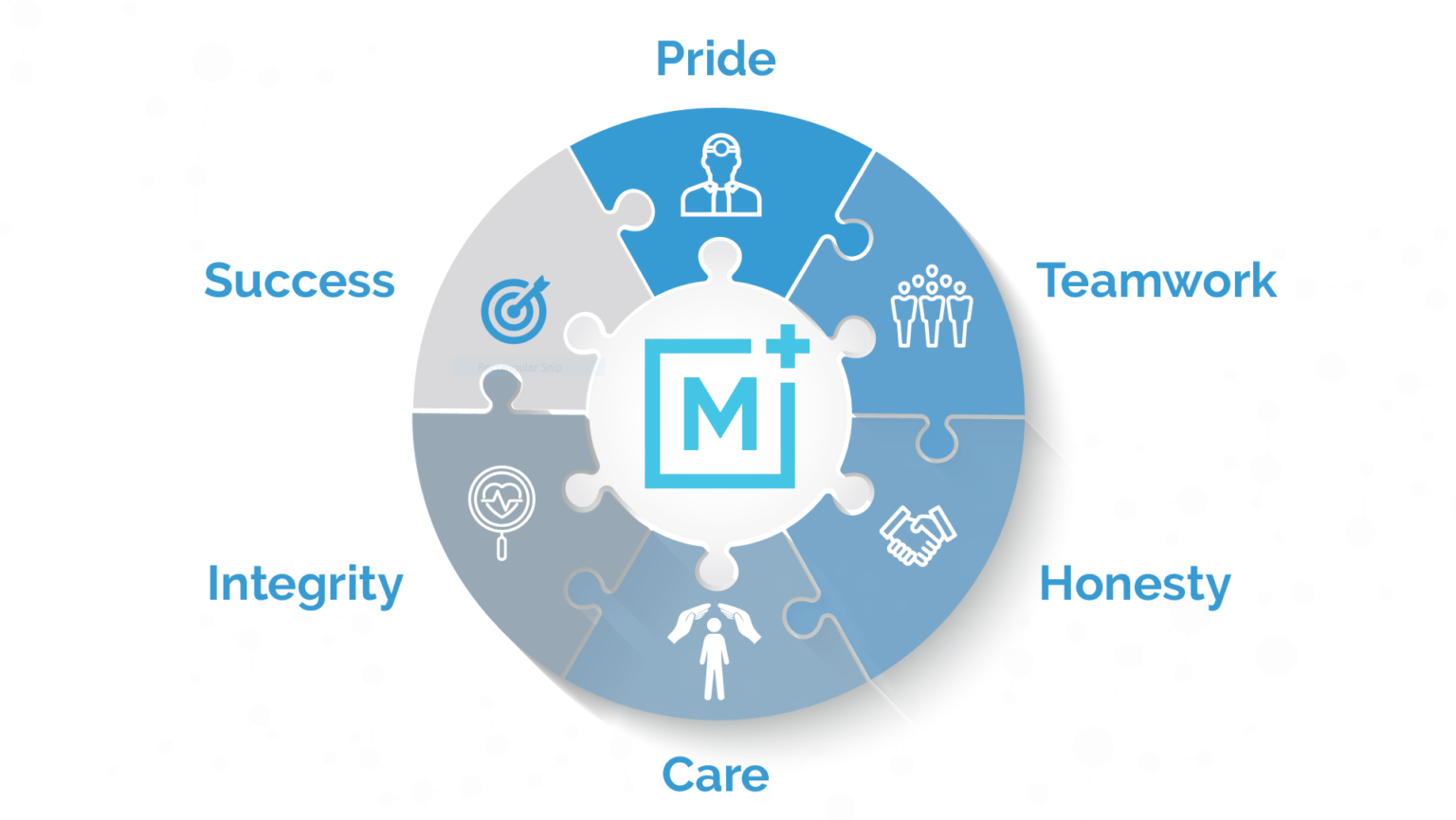 About - Meridian Hospital